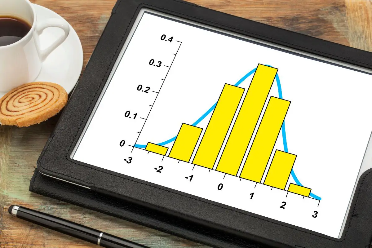Histogram Vs Bar Graph ContrastHub