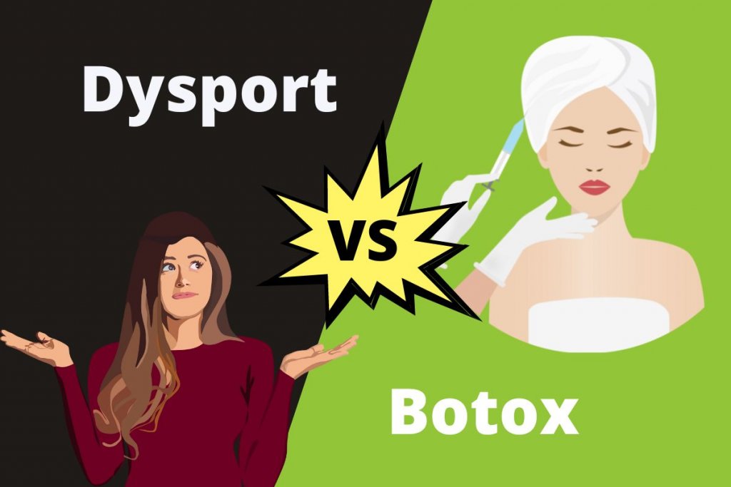 Dysport Vs Botox | ContrastHub