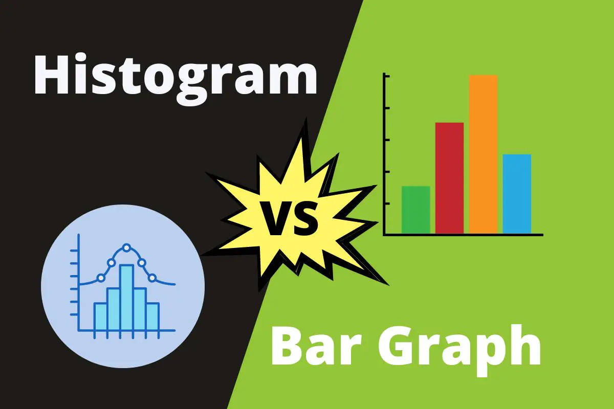 Histogram Vs Bar Graph ContrastHub